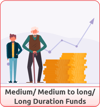 What Are Debt Funds? Types & Benefits | Nippon India Mutual Fund