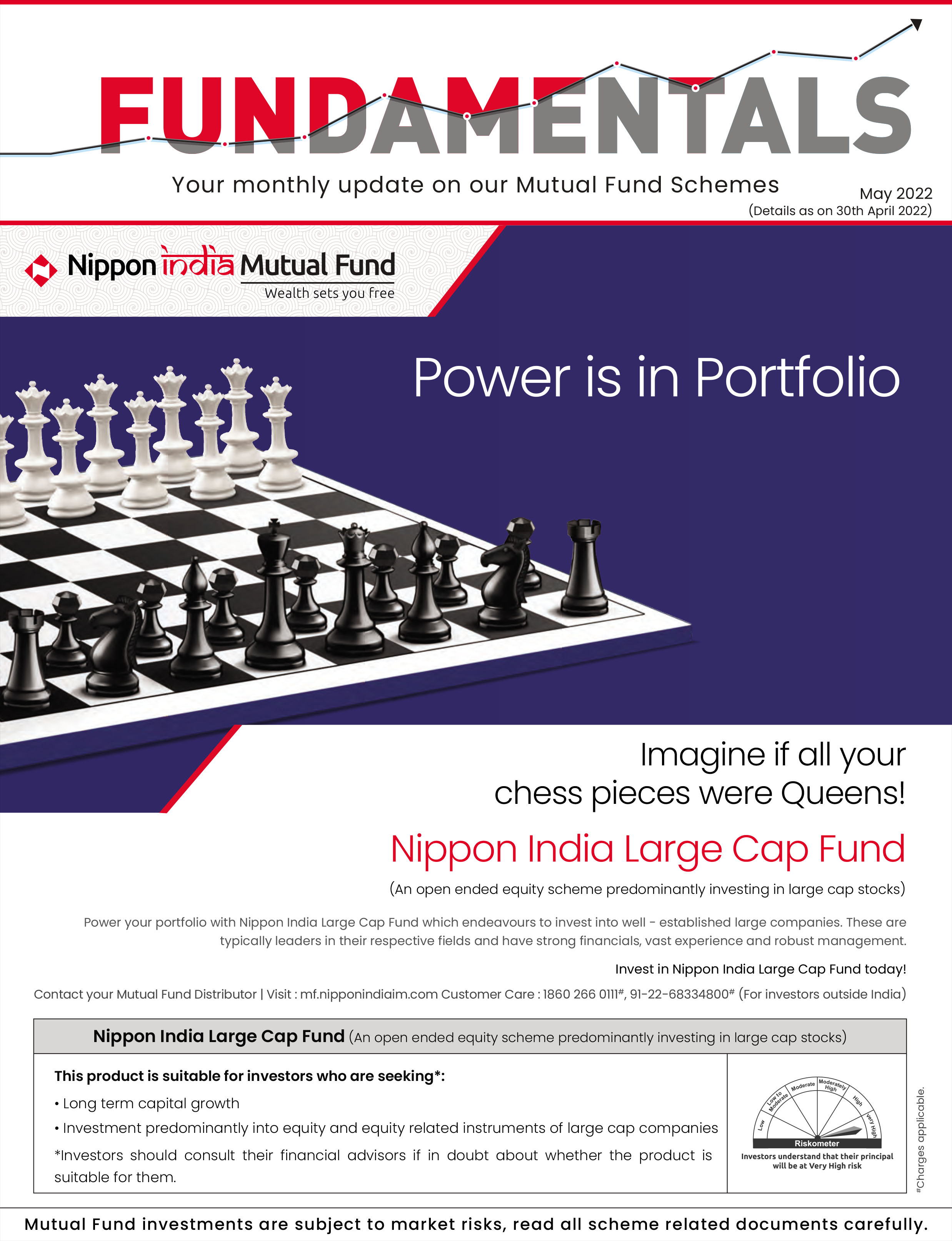 Nippon India Mutual Fund